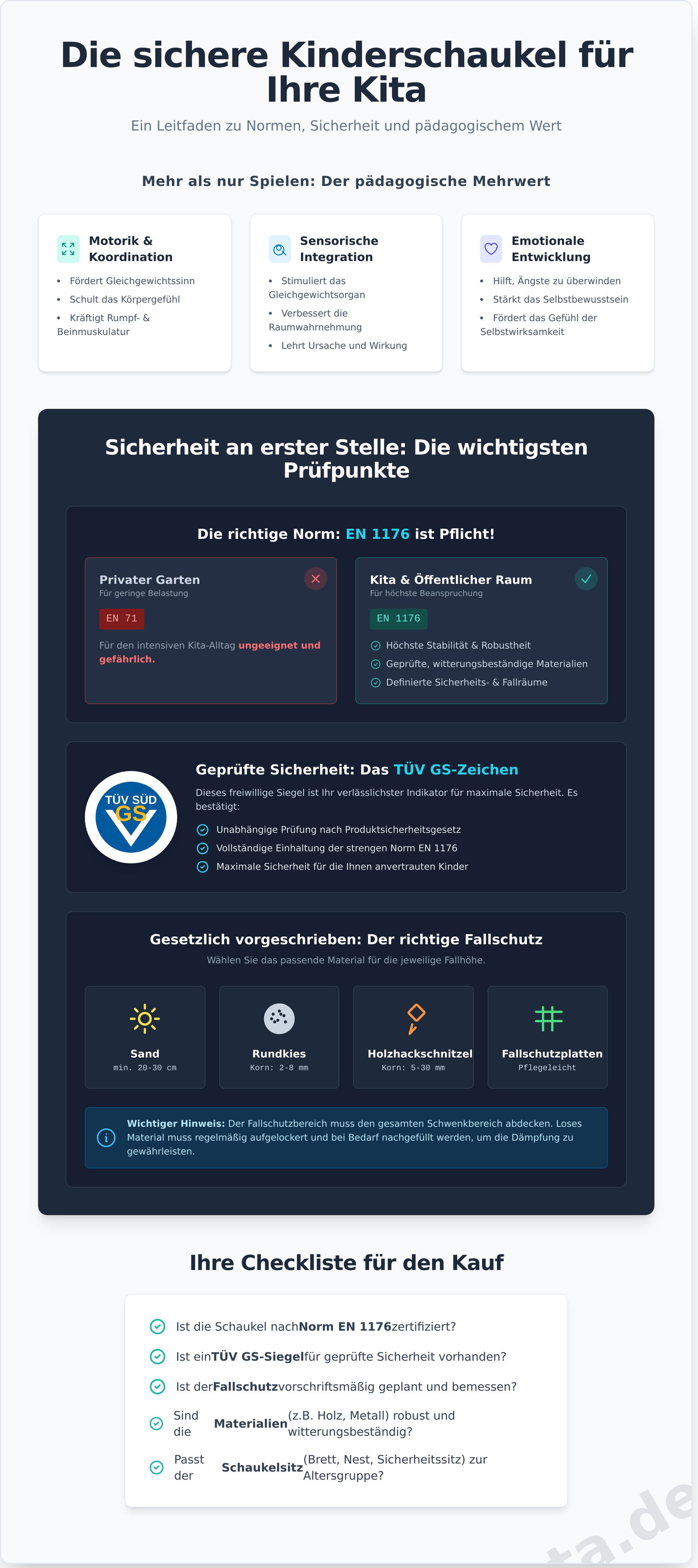 Die richtige Kinderschaukel für Kita & Kindergarten: Ein Leitfaden | Kigata